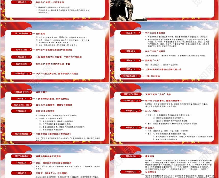 红色中国近代史时间轴课件党政党课党建PPT模板下载 觅知网