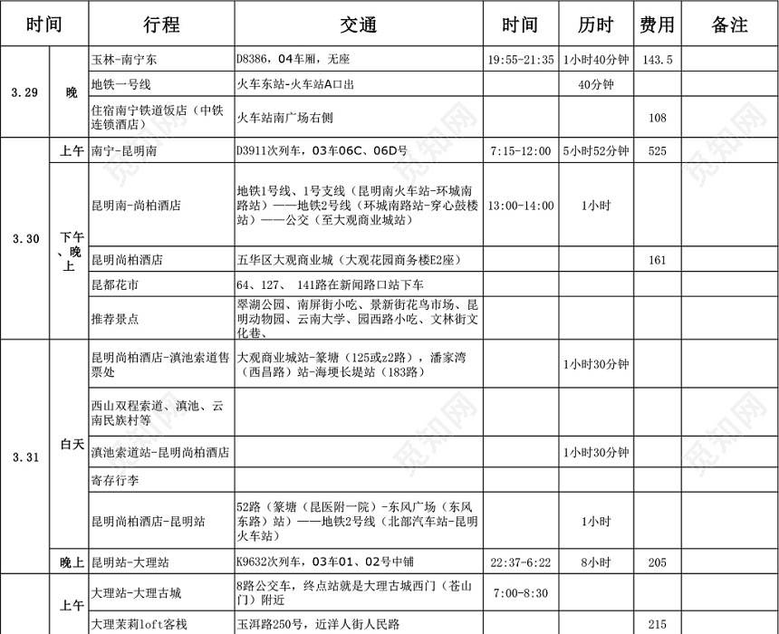 旅行行程计划表EXCEL模板下载 觅知网