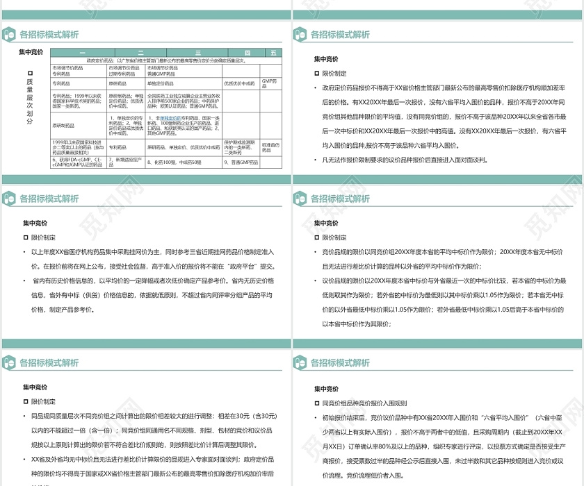 绿色简约风招投标药品招投标PPT模板下载 觅知网