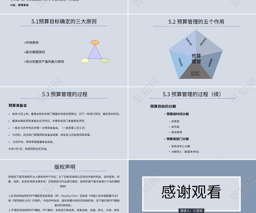 蓝色商务风说课企业管理层基础财务知识培训财务培训课件PPT模板下载 觅知网